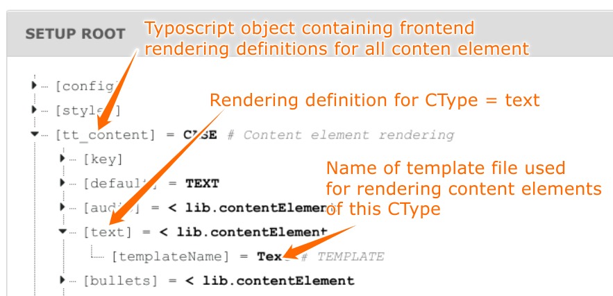 How to hide the header field of a content element from displaying in ...